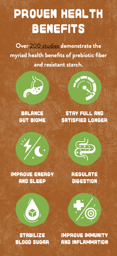 Shop Human Food Bar | Human Food Bar: Food Fit for a Human